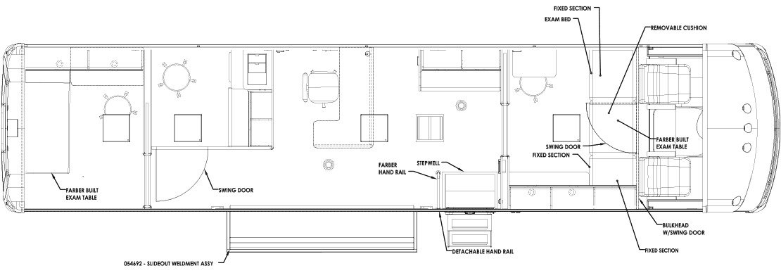 MobileTestingClinic.com - 2018 Farber Mobile Medical Clinic